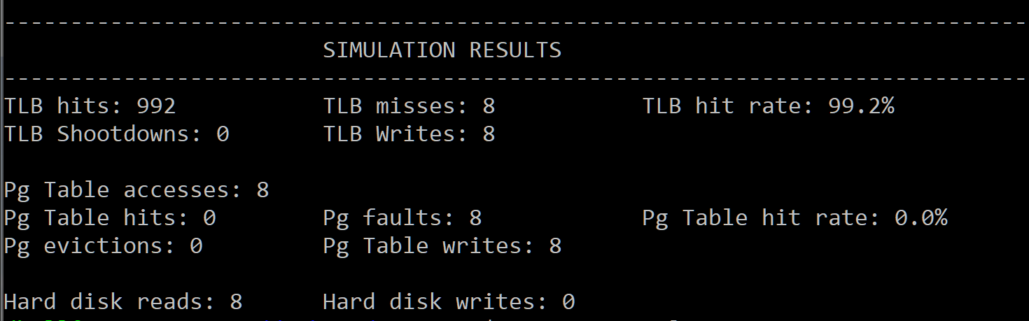 Virtual Memory Simulator – Daniel Biller's Portfolio