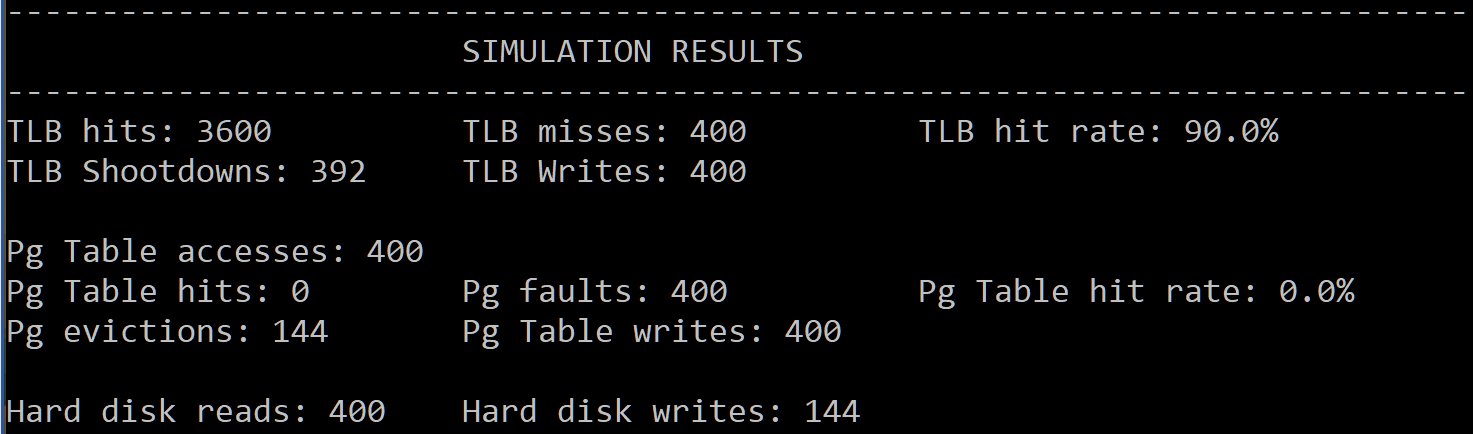 Virtual Memory Simulator – Daniel Biller's Portfolio